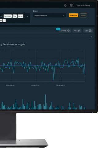 UniBit - Realtime and Historical Data for Stock Market, News, Economic ...