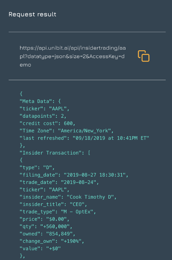 UniBit - Realtime and Historical Data for Stock Market, News, Economic ...