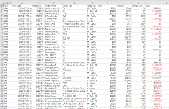 UniBit - Realtime and Historical Data for Stock Market, News, Economic ...